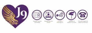 J9 Training Initiative - Southend and Thurrock Domestic Abuse Partnership