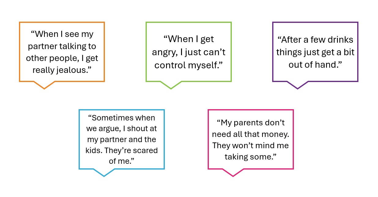 Identifying People Who Are Using Harmful Behaviour - Southend and ...